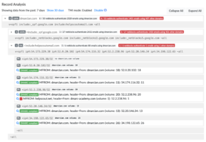 SPFサーベイヤーSPF記録活動を見る | BrandKeeper Knowledge （ブランドキーパー ナレッジ）
